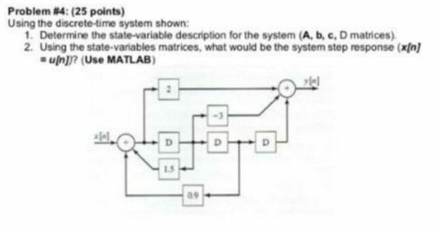Solved Problem #4: (25 points) Using the discrete-time | Chegg.com