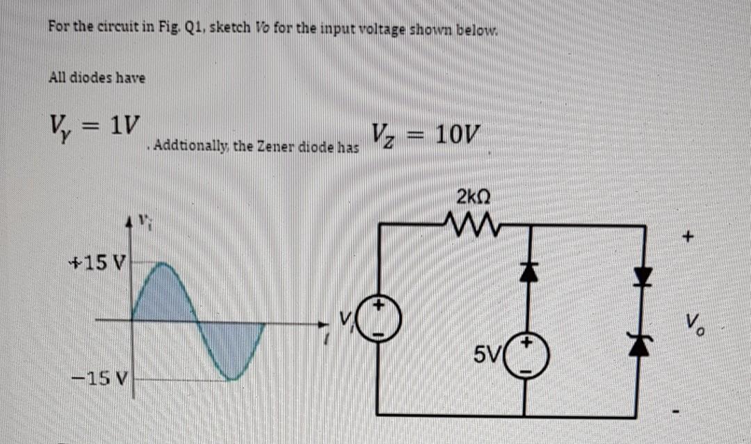Solved For the circuit in Fig. Q1, sketch Vo for the input | Chegg.com