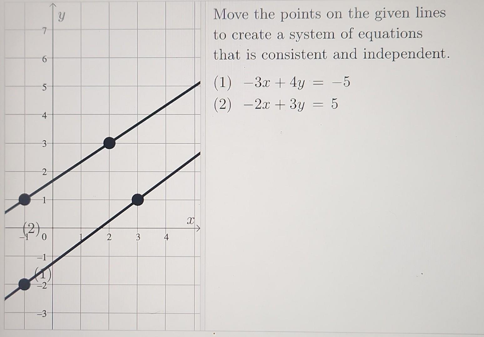 Solved Move the points on the given lines to create a system | Chegg.com
