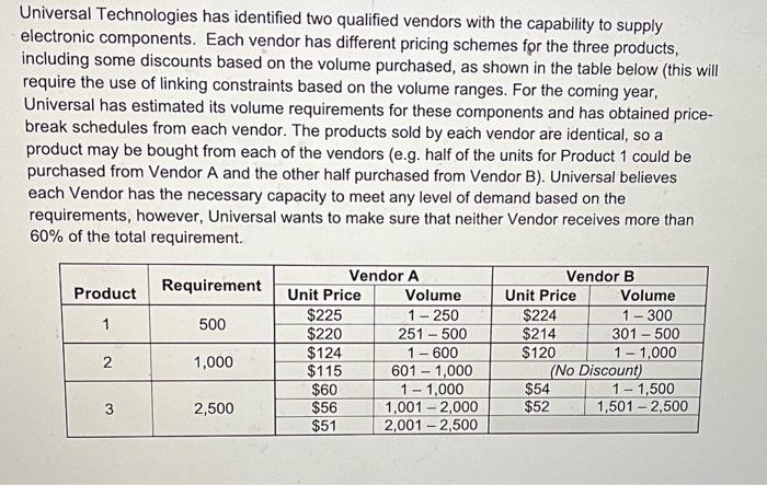 please solve it in excel and with analytical solver. | Chegg.com