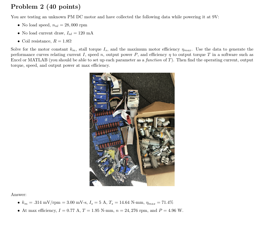 Solved Problem 2 40 ﻿pointsyou Are Testing An ﻿unknown 7189