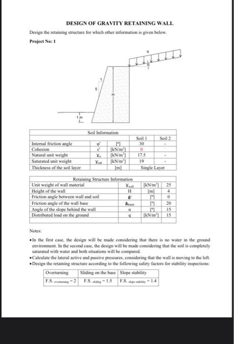 Solved DESIGN OF GRAVITY RETAINING WALL Design the retaining | Chegg.com
