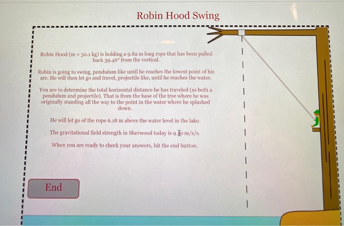 Solved Robin Hood Swing In this problem, you will predict | Chegg.com