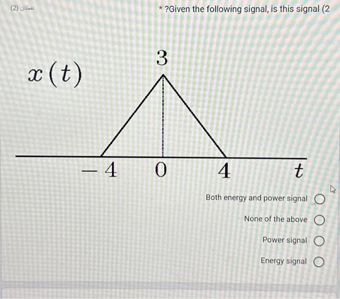 Solved * ? Given the following signal, is this signal (2 | Chegg.com