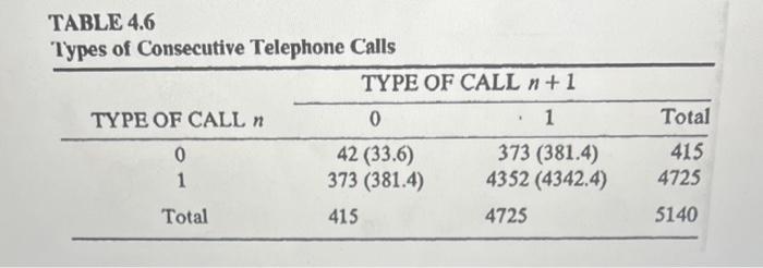 Solved 19. Using the Hall experiment (see Examples 4.16 and | Chegg.com