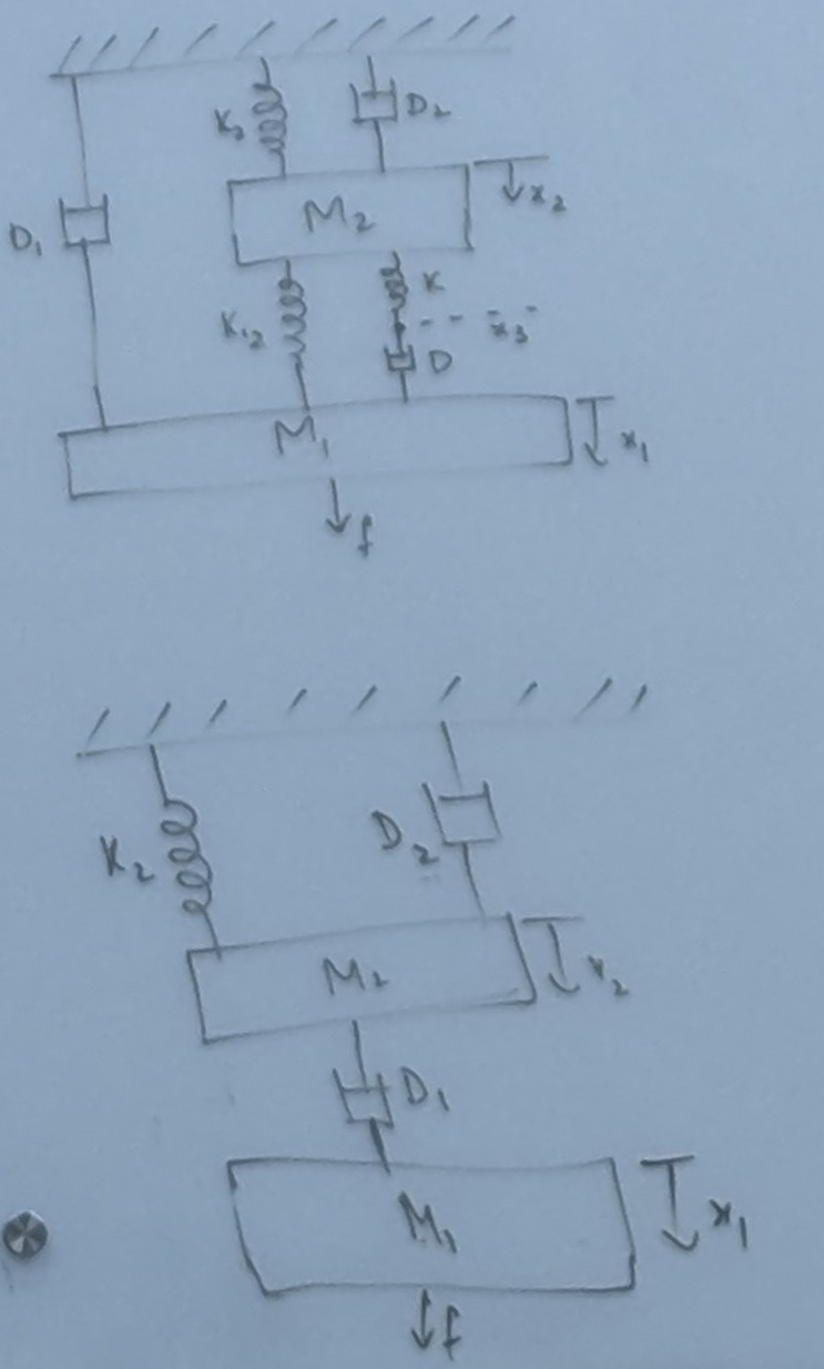 Solved solve this find force current analogy and force | Chegg.com