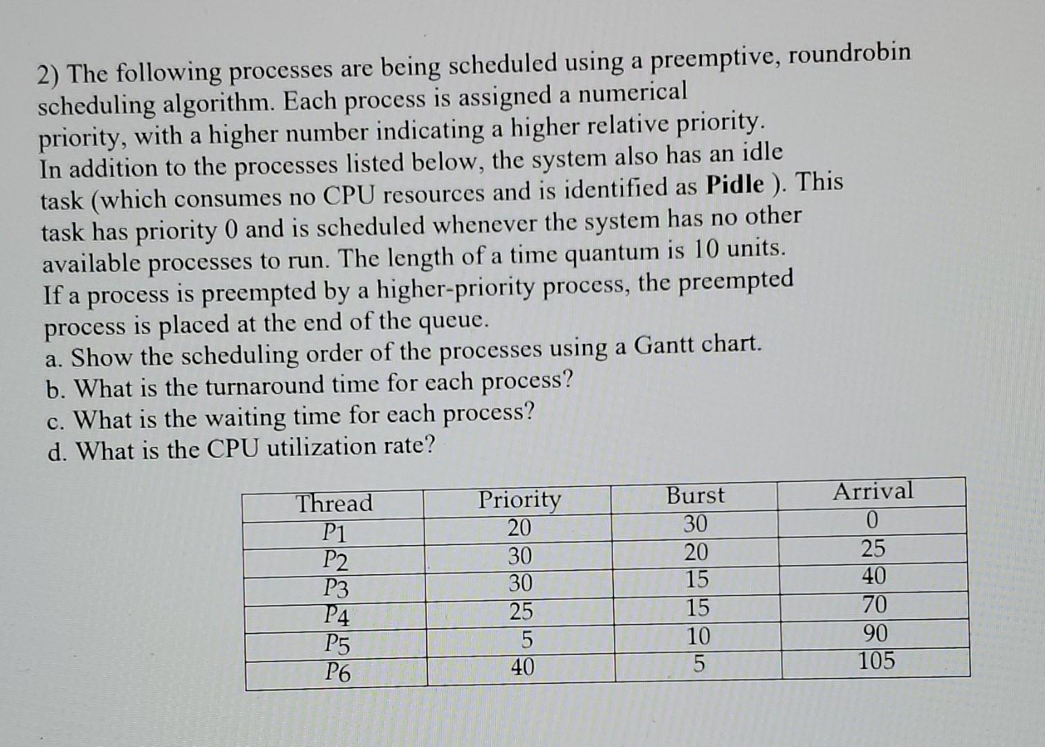 Solved 2) The following processes are being scheduled using | Chegg.com
