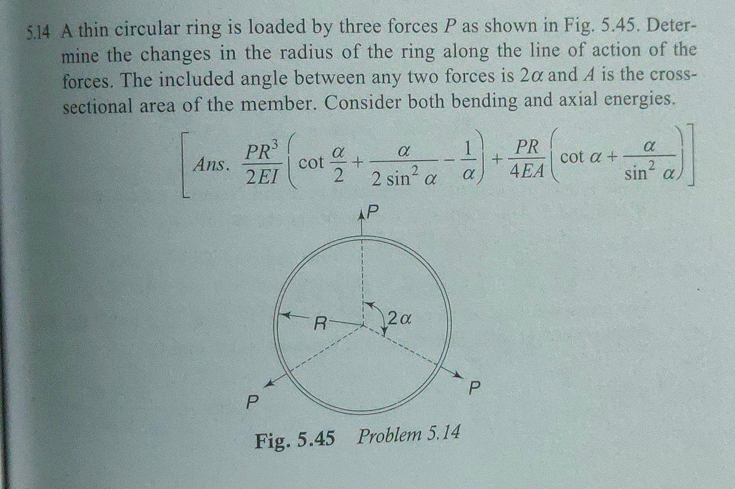 Solved 5.14 A thin circular ring is loaded by three forces P | Chegg.com