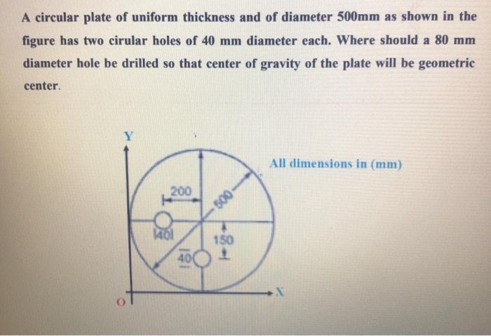Solved A circular plate of uniform thickness and of diameter | Chegg.com