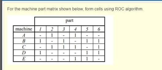 Solved For the machine part matrix shown below, form cells | Chegg.com
