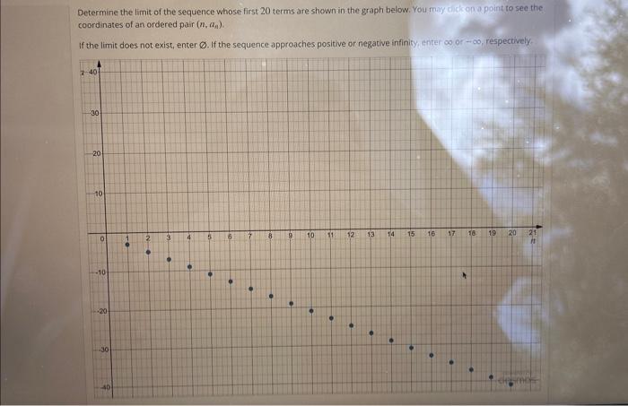 Solved Determine the limit of the sequence whose first 20 | Chegg.com