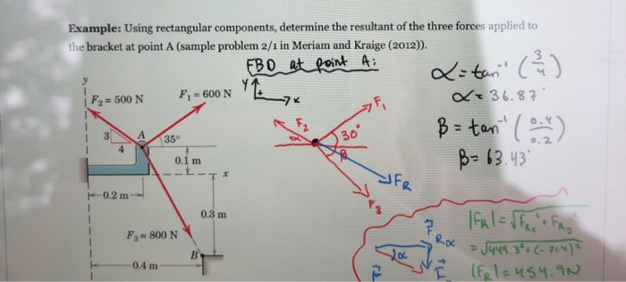 Solved Example: Using rectangular components, determine the | Chegg.com