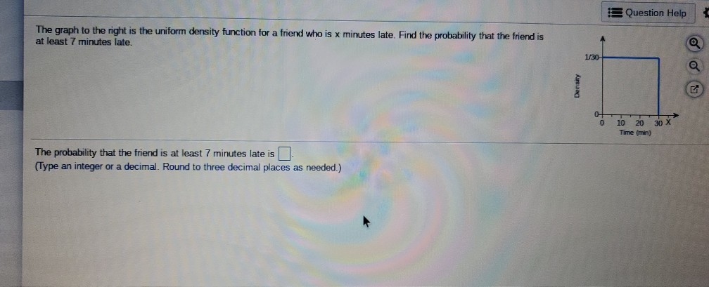 Solved :Question Help The graph to the right is the uniform | Chegg.com