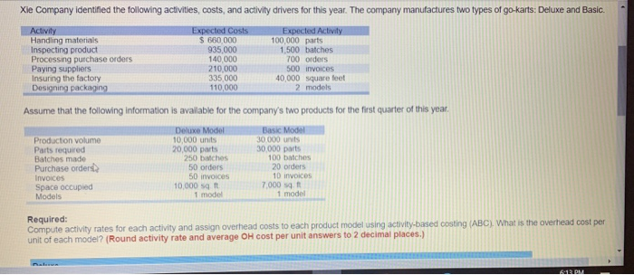 Solved Required: Compute activity rates for each activity | Chegg.com