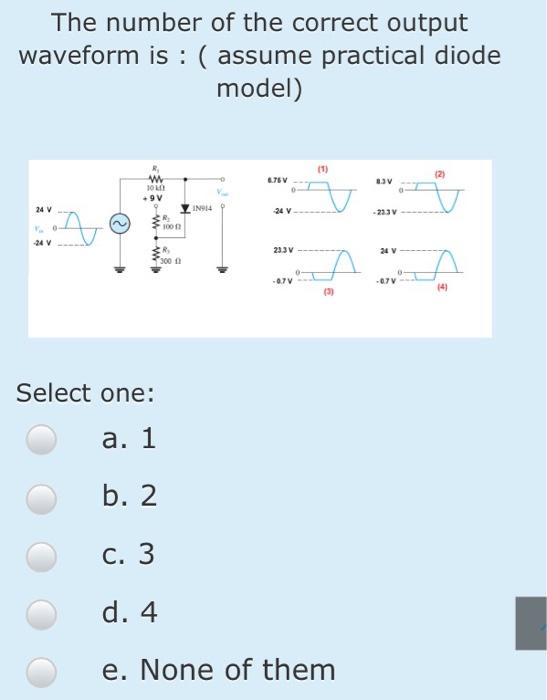 Solved The number of the correct output waveform is : ( | Chegg.com