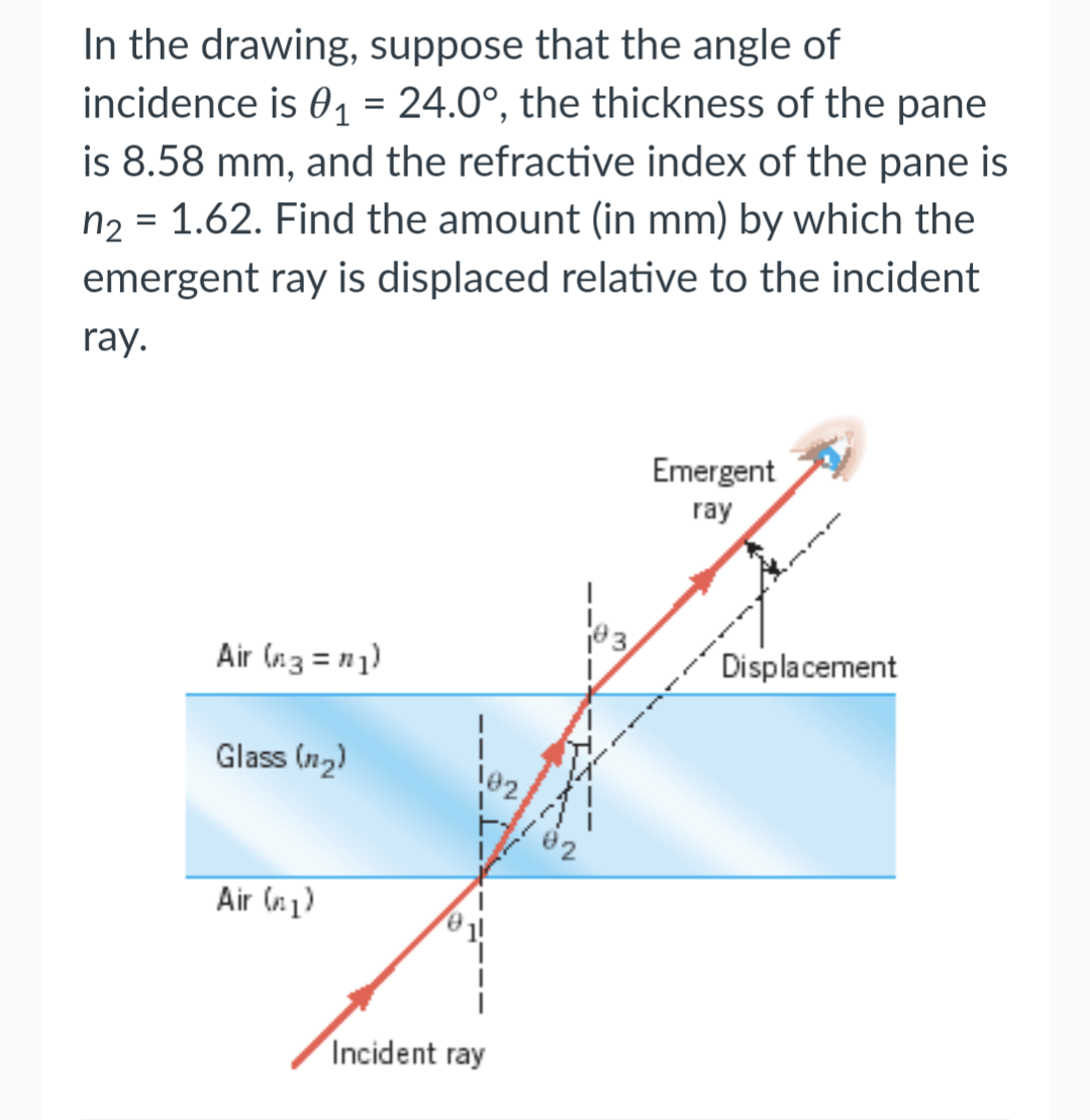 Solved In the drawing, suppose that the angle of incidence | Chegg.com