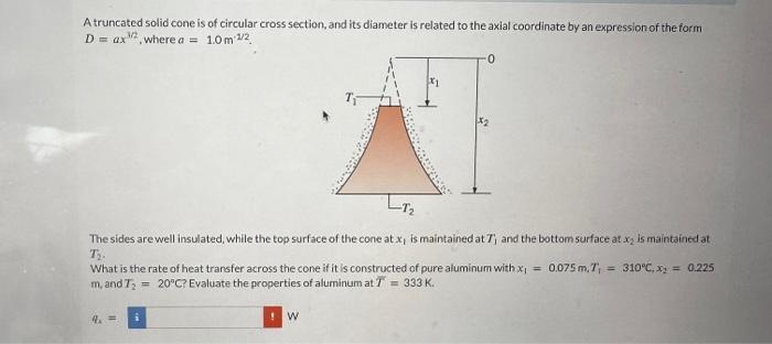 Solved A truncated solid cone is of circular cross section, | Chegg.com