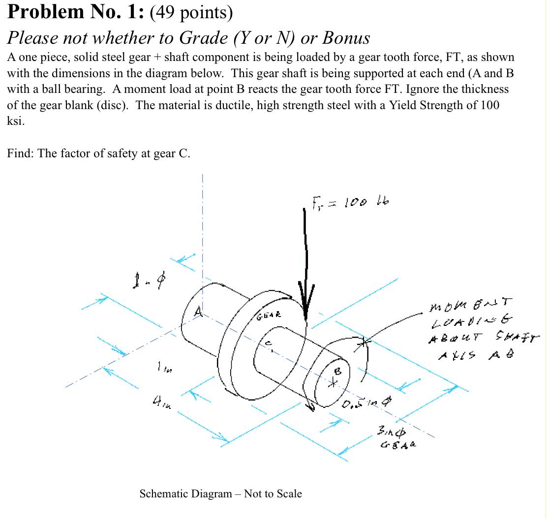 Solved Problem No. 1: (49 ﻿points)A one piece, solid steel | Chegg.com