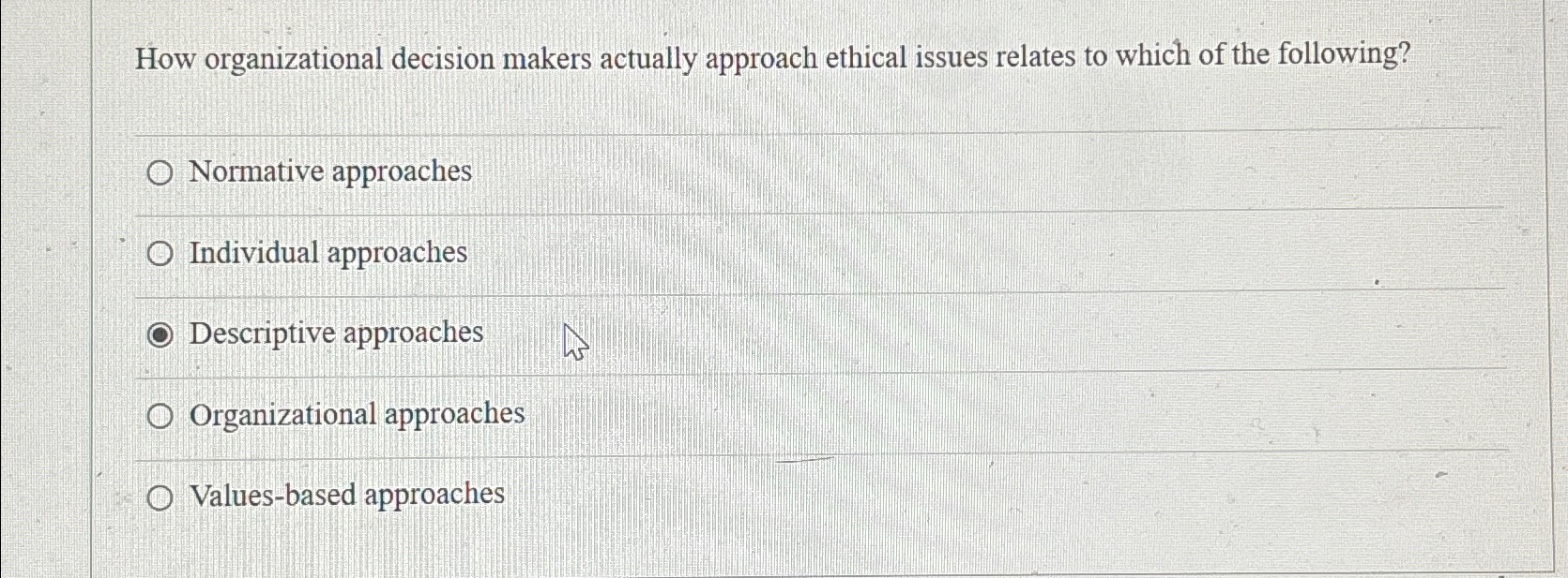 Solved How organizational decision makers actually approach | Chegg.com