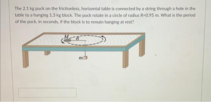 Solved The 2.1 kg puck on the frictionless, horizontal table | Chegg.com