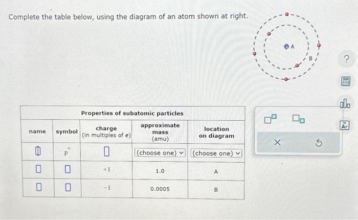 Solved Complete the table below, using the diagram of an | Chegg.com