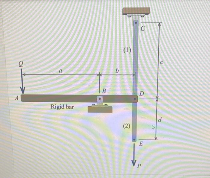 Solved please help with finding the internal force and | Chegg.com