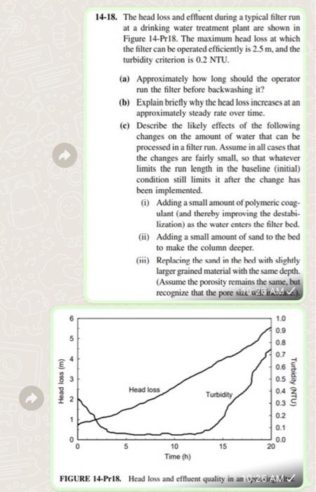 Solved 14-18. The head loss and effluent during a typical | Chegg.com