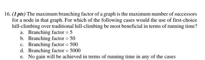 Solved 16. (1 pts) The maximum branching factor of a graph | Chegg.com