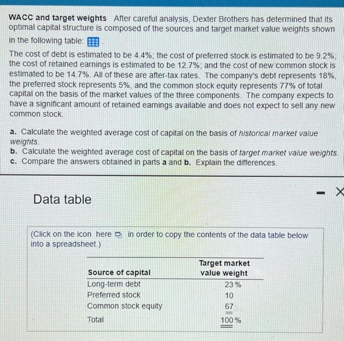 Solved WACC and target weights After careful analysis, | Chegg.com
