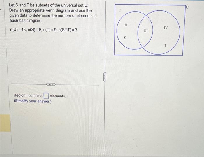 Solved Let S and T be subsets of the universal set U. Draw | Chegg.com