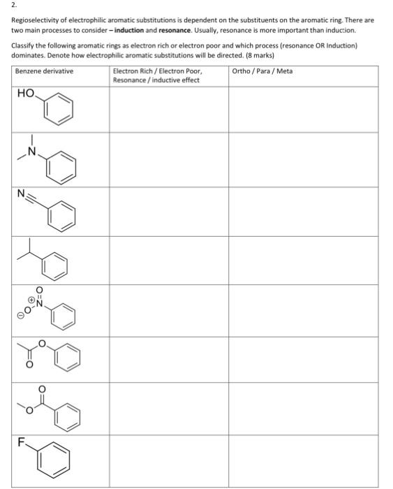 Solved 2. Regioselectivity of electrophilic aromatic | Chegg.com