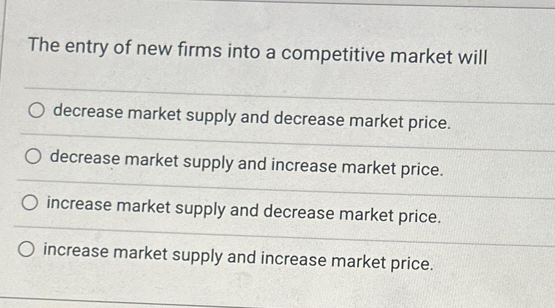 Solved The entry of new firms into a competitive market will | Chegg.com