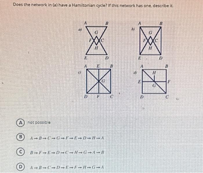 Solved Is this network in (c) an Euler circuit? Can this | Chegg.com