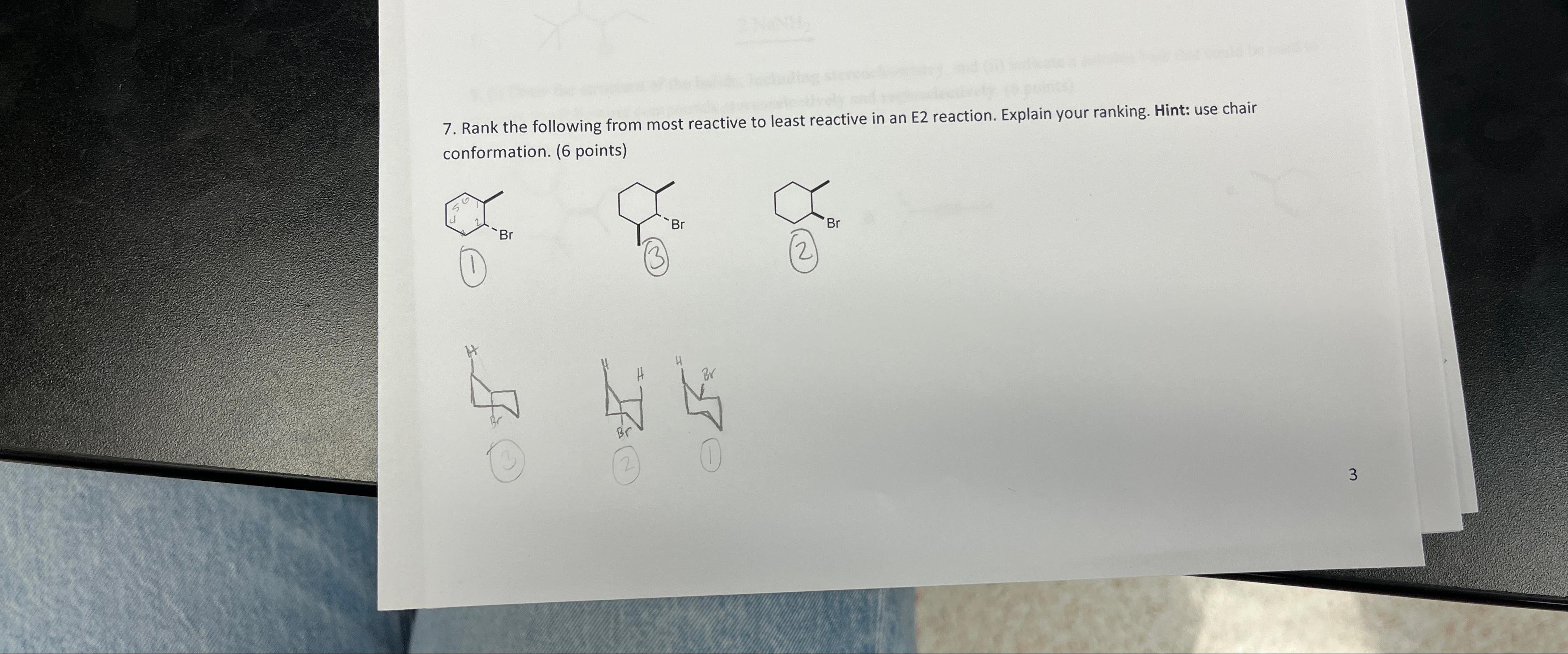 Solved Rank the following from most reactive to least | Chegg.com