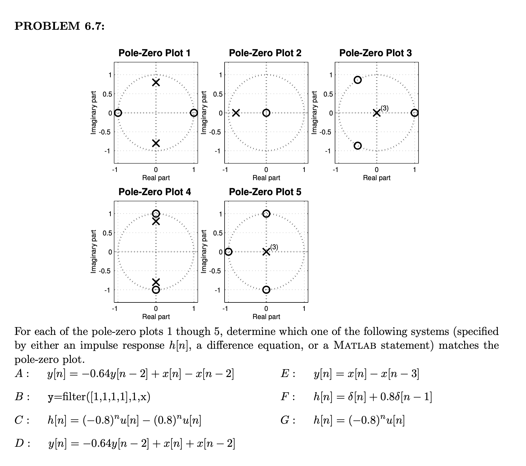 Solved PROBLEM 6.7:For each of the pole-zero plots 1 ﻿though | Chegg.com