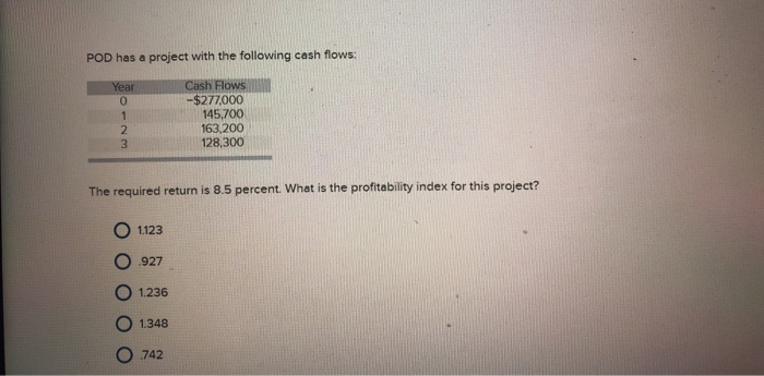 Solved POD has a project with the following cash flows: Year | Chegg.com