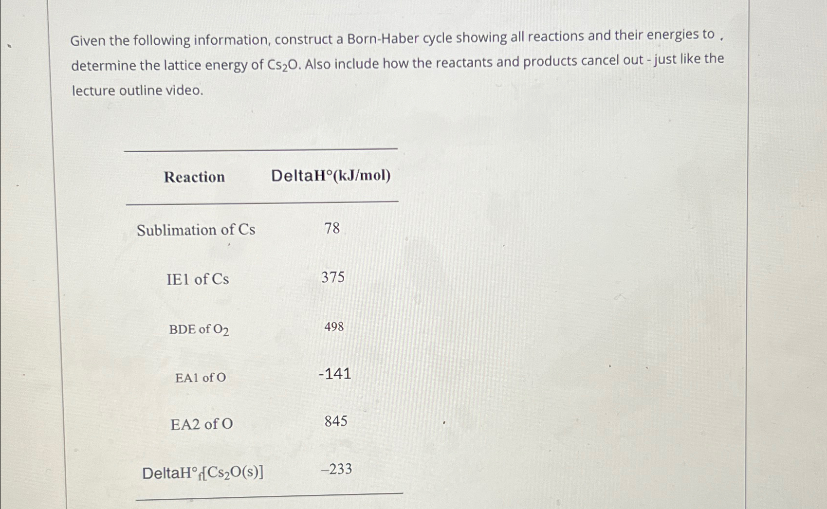 Solved Given the following information, construct a | Chegg.com