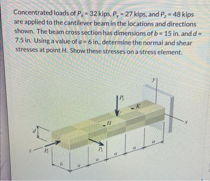 Solved Concentrated loads of Px=32 kips, Py=27 kips, and | Chegg.com