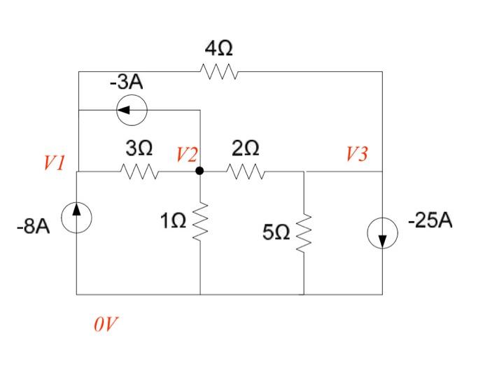 Solved OV | Chegg.com