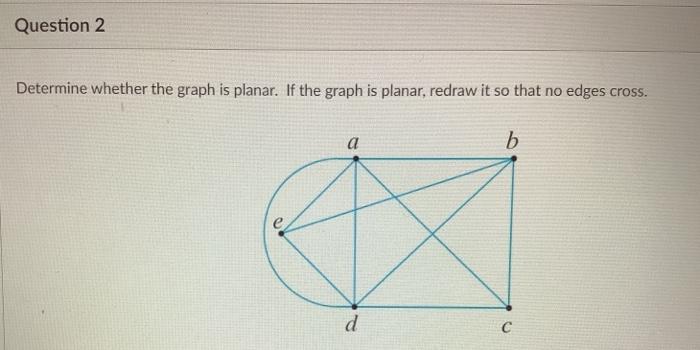 Solved Question 2 Determine whether the graph is planar. If | Chegg.com
