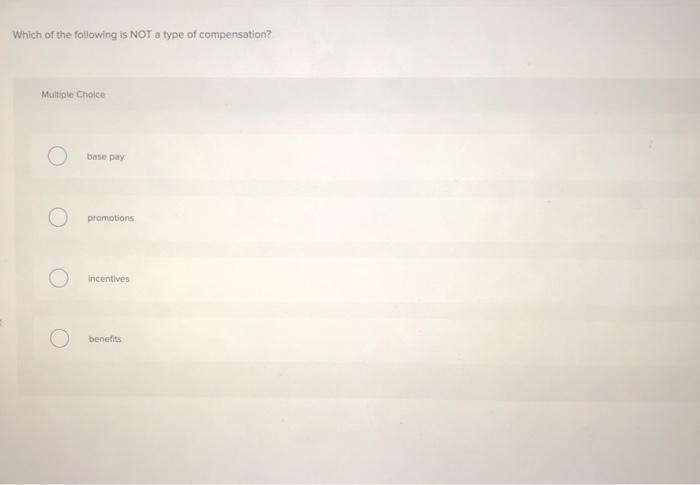 Solved Which of the following is NOT a type of compensation? | Chegg.com