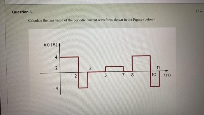 Solved Calculate the rms value of the periodic current | Chegg.com