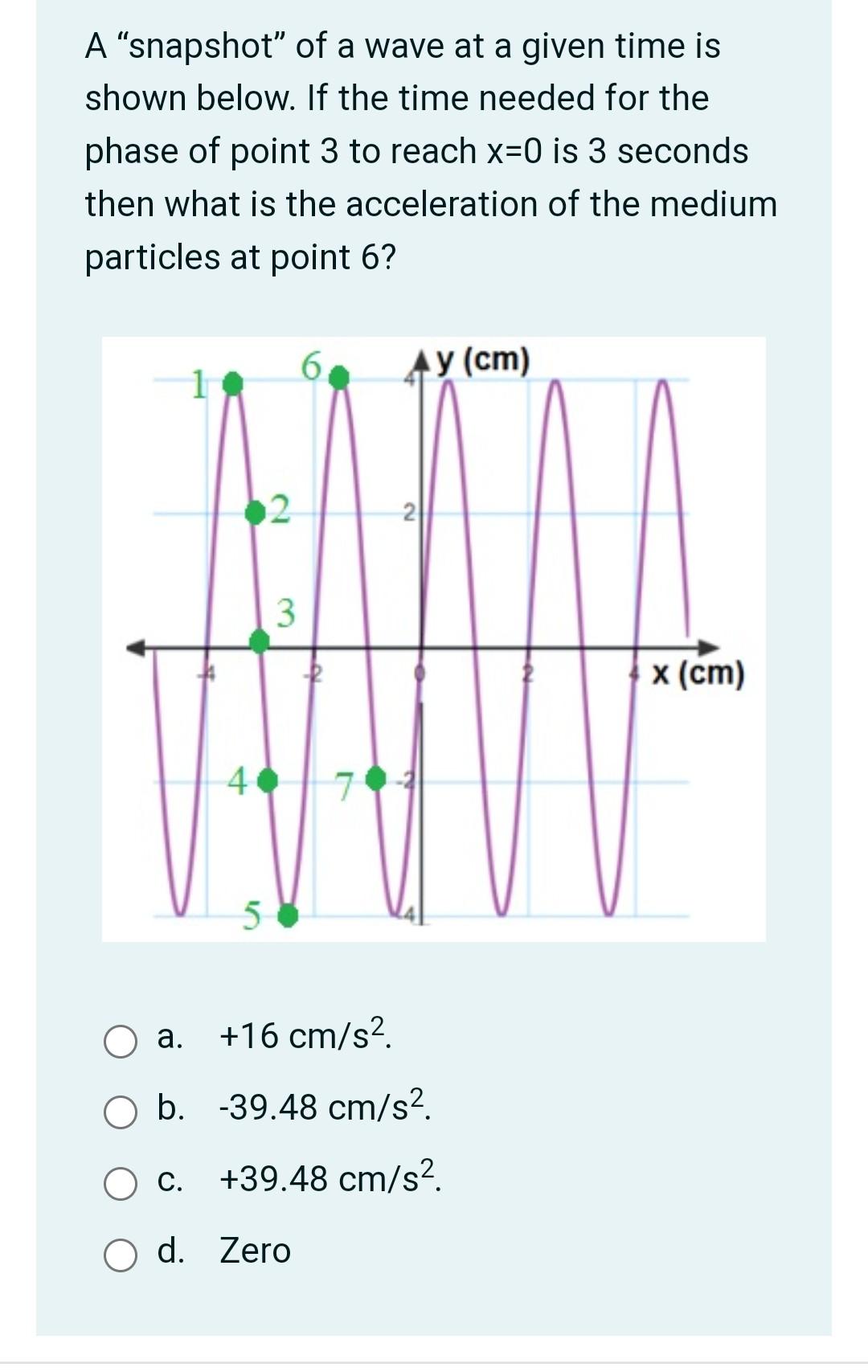 Solved A "snapshot” of a wave at a given time is shown | Chegg.com