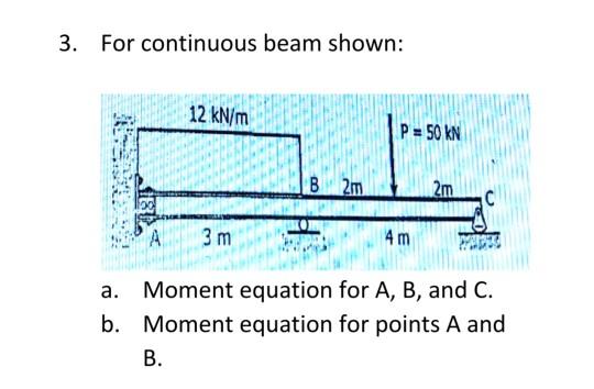 Solved 3. For continuous beam shown: 12 kN/m P = 50 KN B 2m | Chegg.com