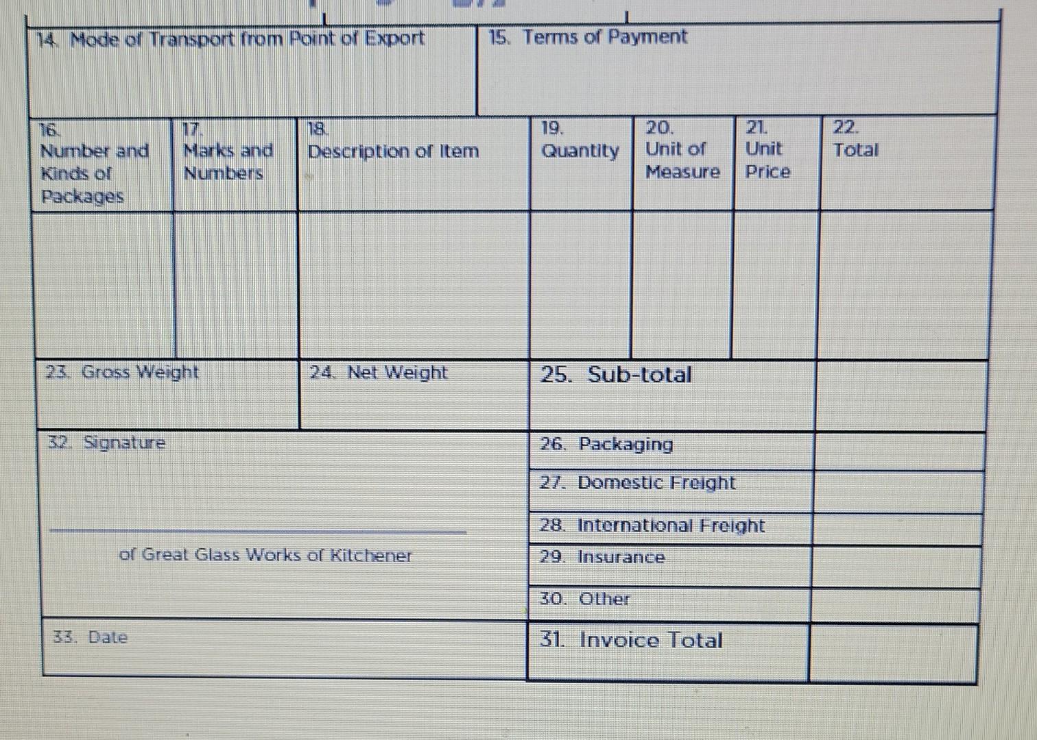 Solved Question 8 of 50 A customer is exporting 30 cartons | Chegg.com