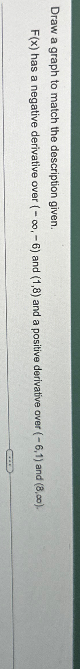 Solved Draw a graph to match the description given.F(x) ﻿has | Chegg.com