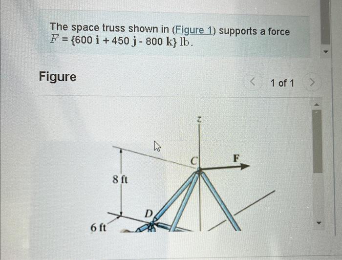 Solved The space truss shown in (Figure 1) supports a force | Chegg.com