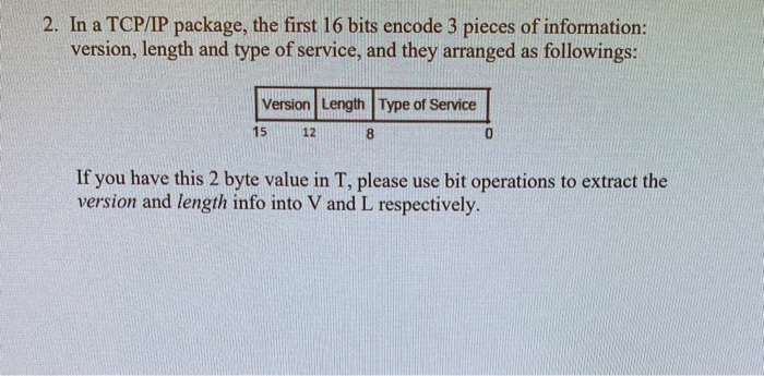 Solved 2. In a TCP/IP package, the first 16 bits encode 3 | Chegg.com