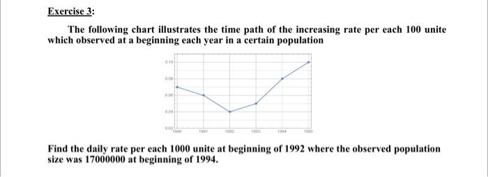 Solved Exercise 2: The following charts describes the time | Chegg.com