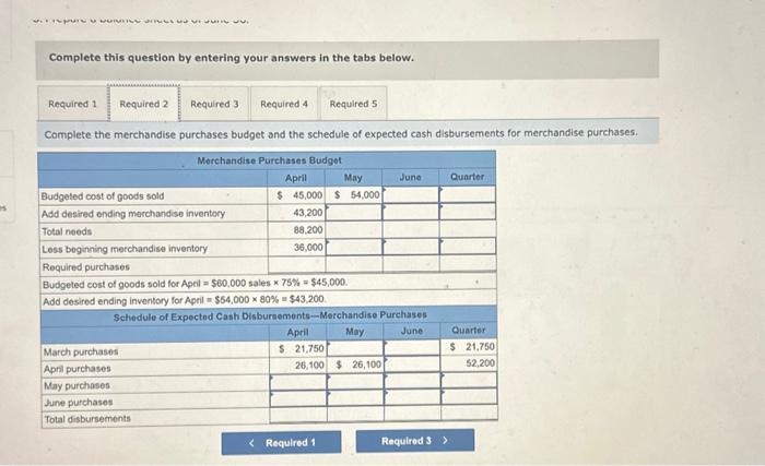 Solved Problem 8-29 (Static) Completing a Master Budget | Chegg.com
